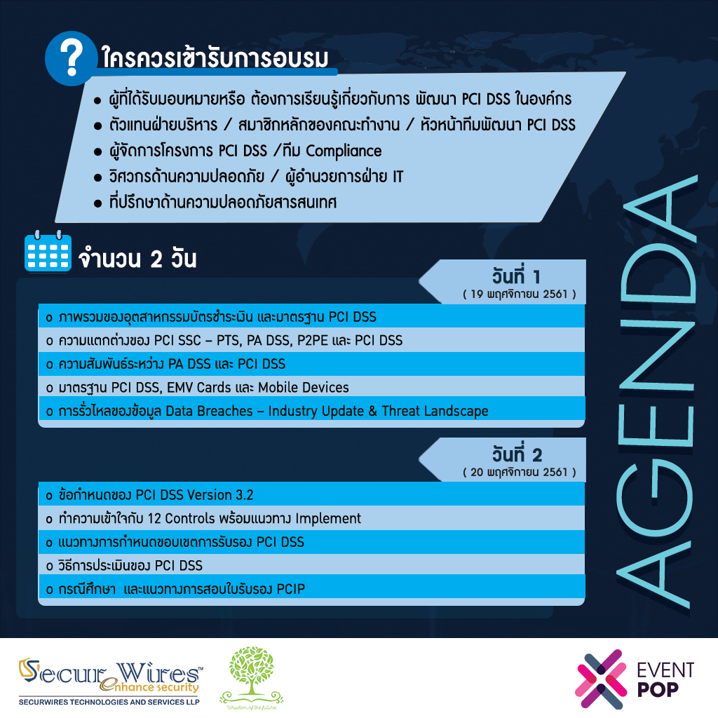 PCI DSS Implementation Course Workshop | Eventpop