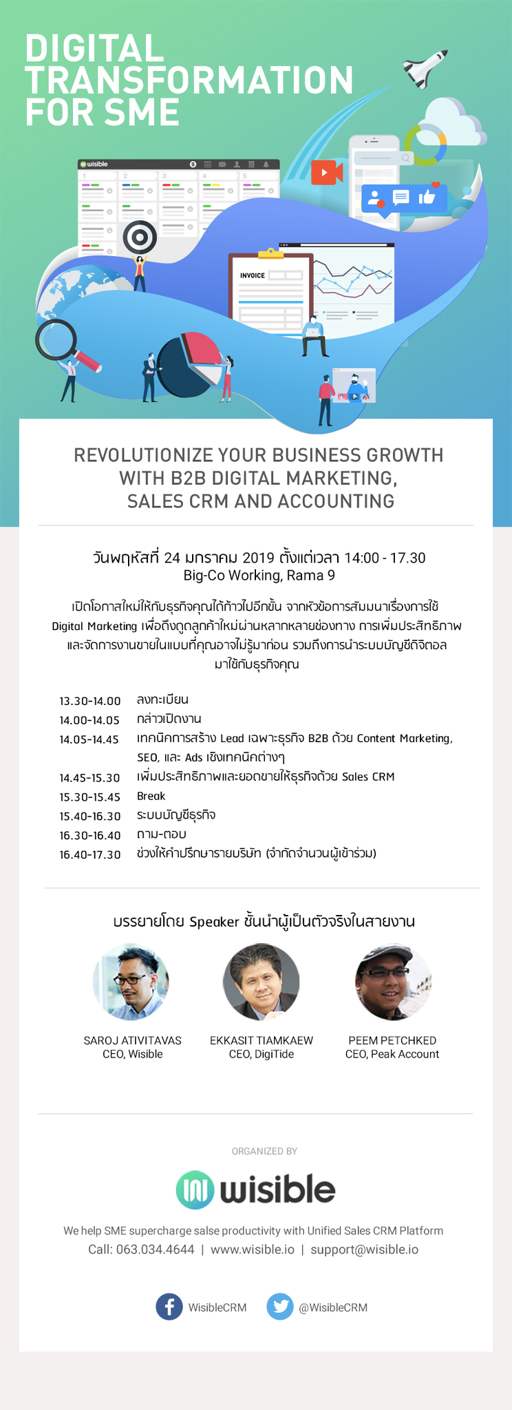 Digital Transformation for SME Business | Eventpop