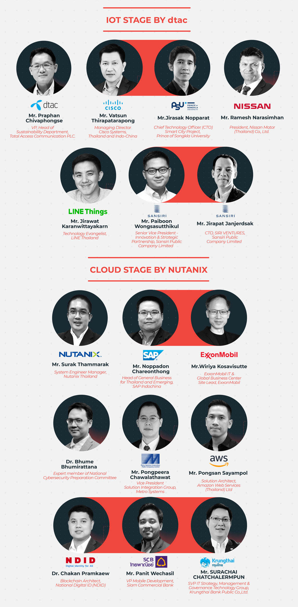 Blognone Tomorrow 2019 | Eventpop