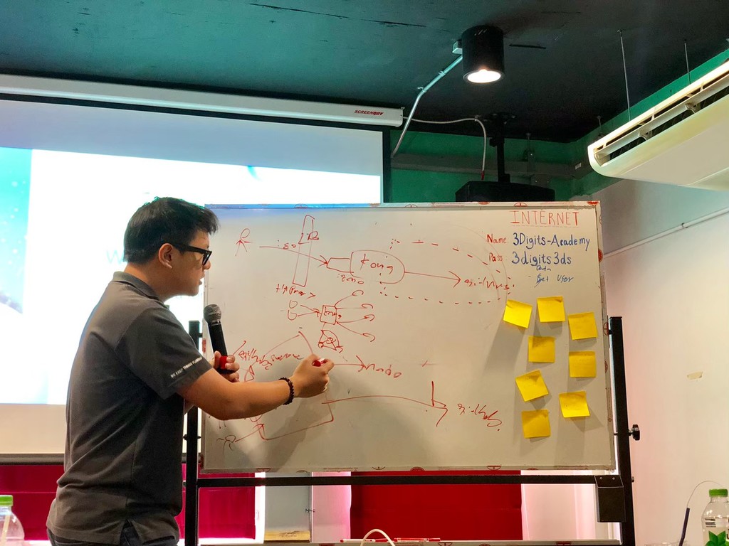 Jump into DevOps World รุ่น 5 | Eventpop