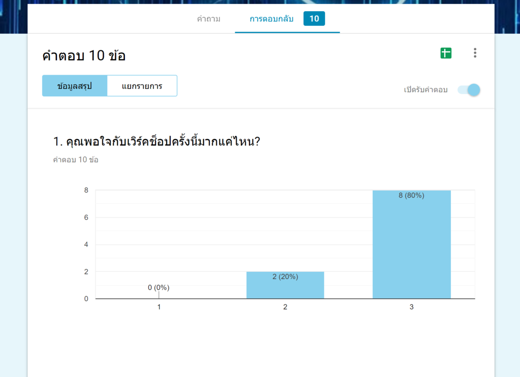 Jump into DevOps World รุ่น 4 | Eventpop