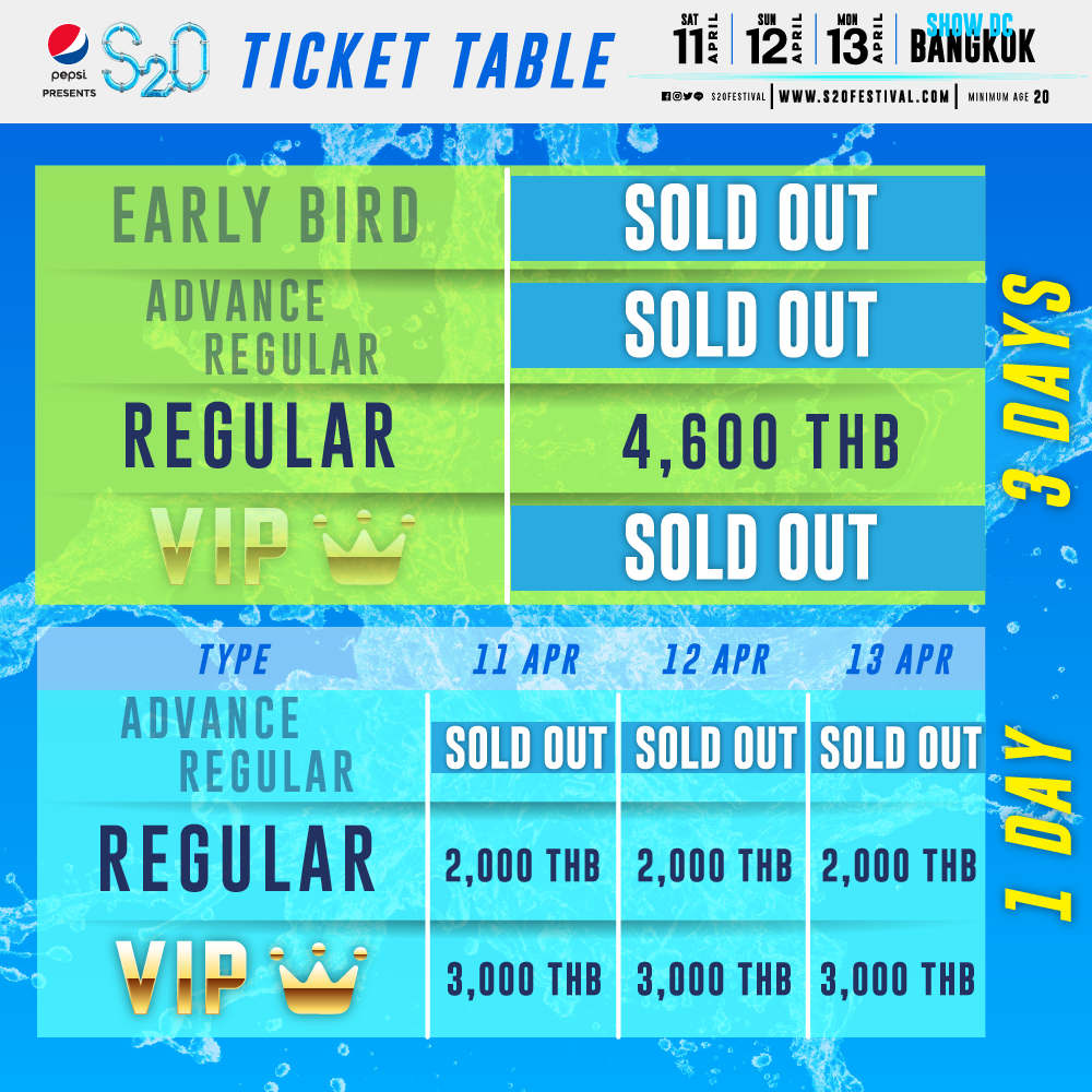 Pepsi presents S2O Songkran Music Festival 2020 | Eventpop