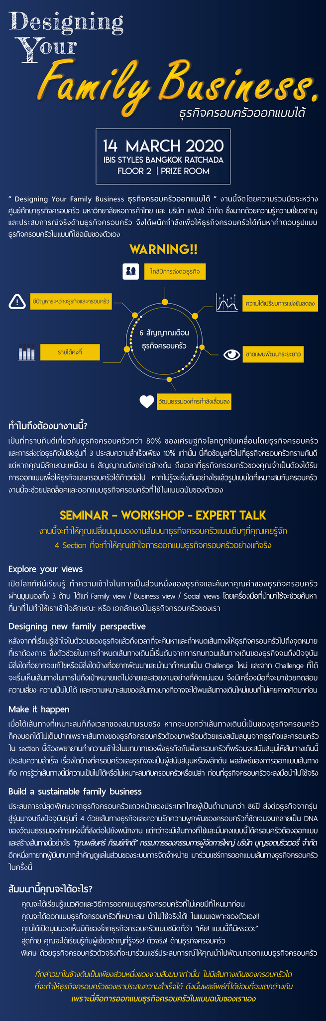 Designing Your Family Business | Eventpop