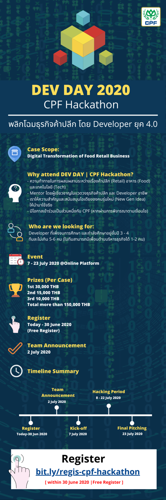 CPF Hackathon 2020 | Eventpop