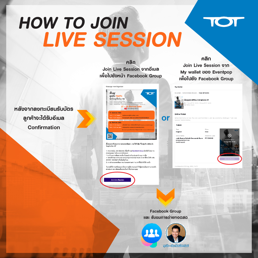 ฟื้นฟูธุรกิจ SMEs ฝ่าวิกฤติโควิด-19 | Eventpop