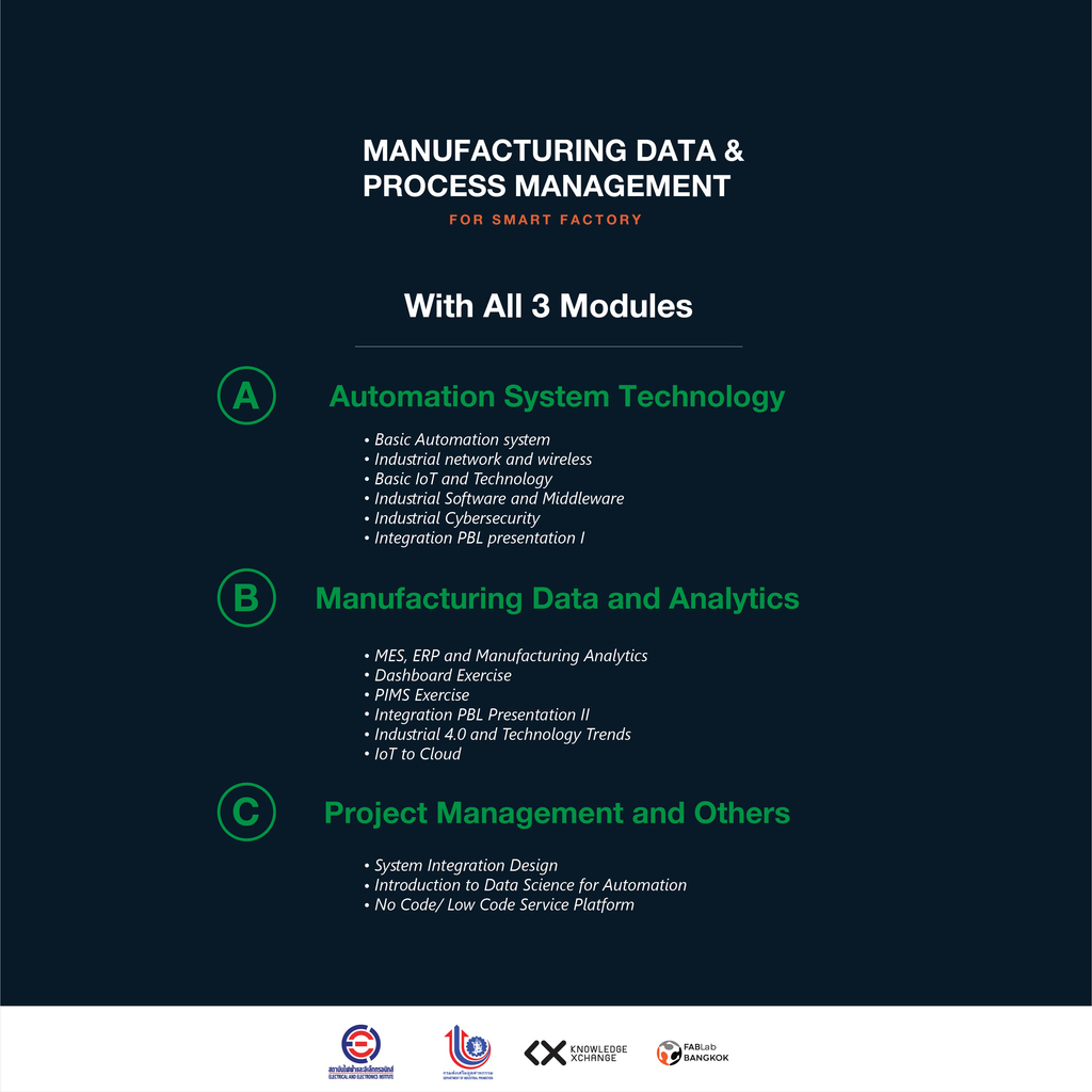 Manufacturing Data & Process Management | Eventpop