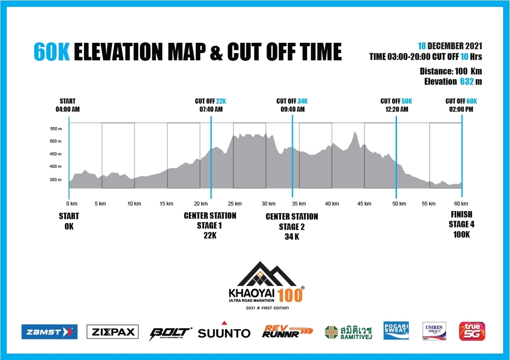 Khaoyai 100K Ultra Road Marathon 2021 #First Edition | Eventpop