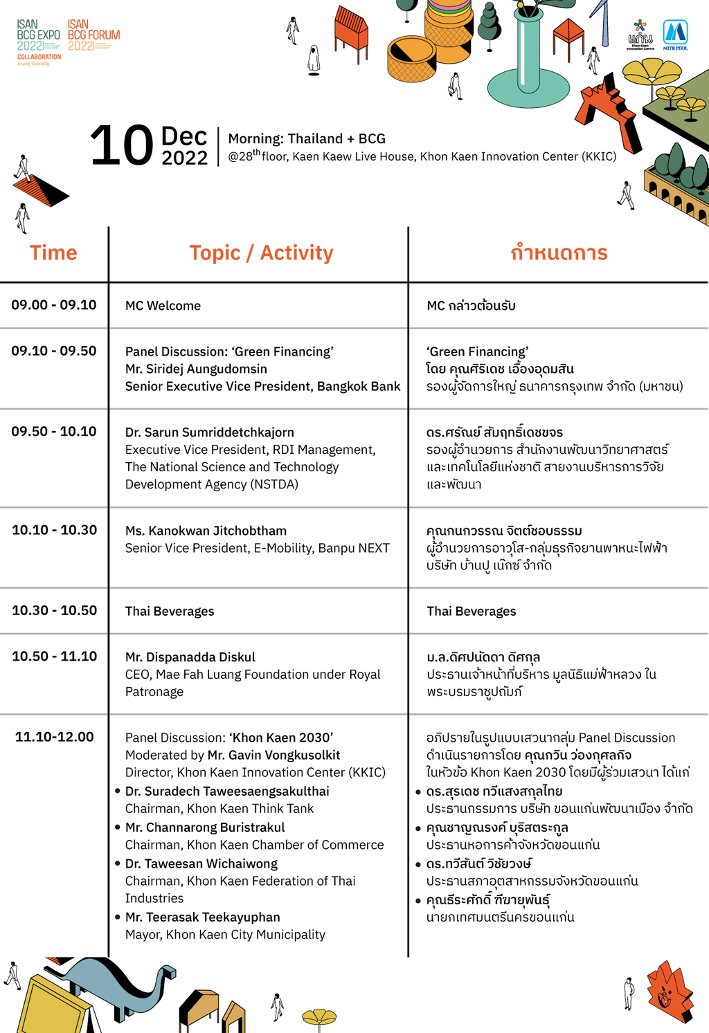 Isan BCG Forum 2022 (3 Talk Stages) | Eventpop