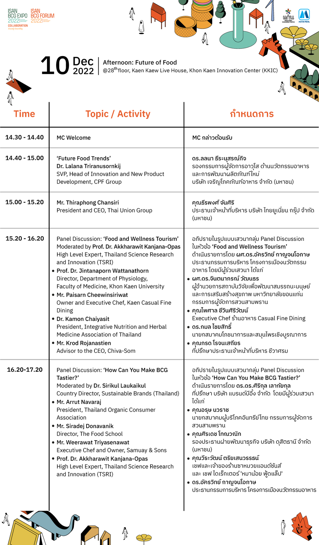 Isan BCG Forum 2022 (3 Talk Stages) | Eventpop