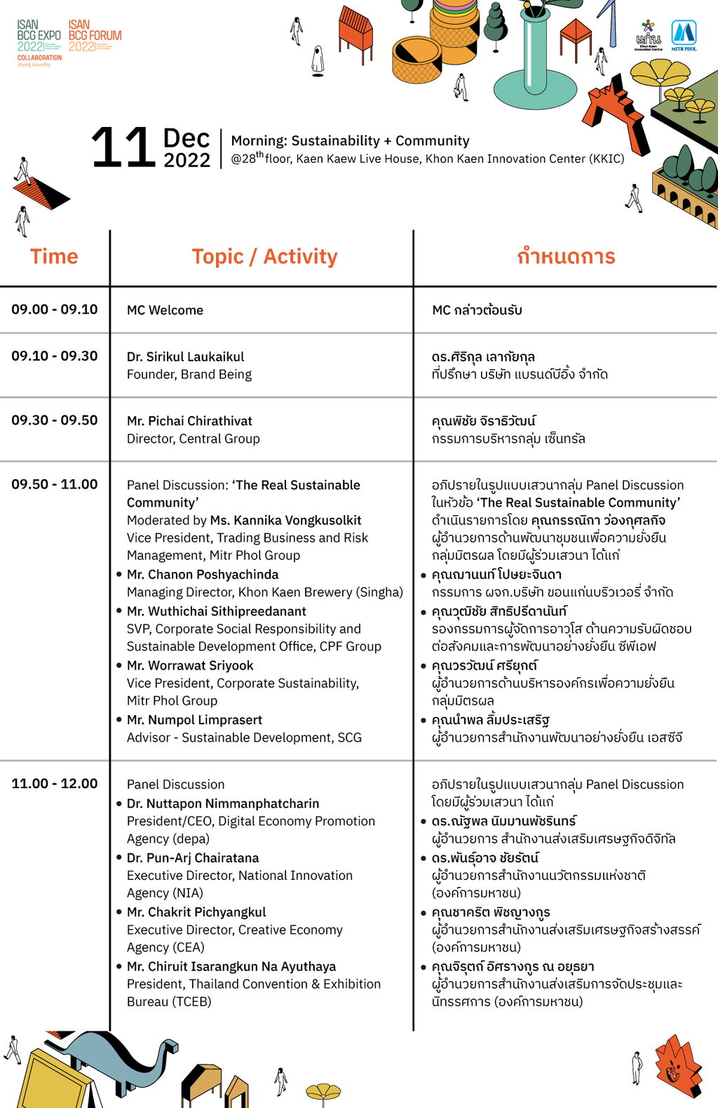 Isan BCG Forum 2022 (3 Talk Stages) | Eventpop | Eventpop