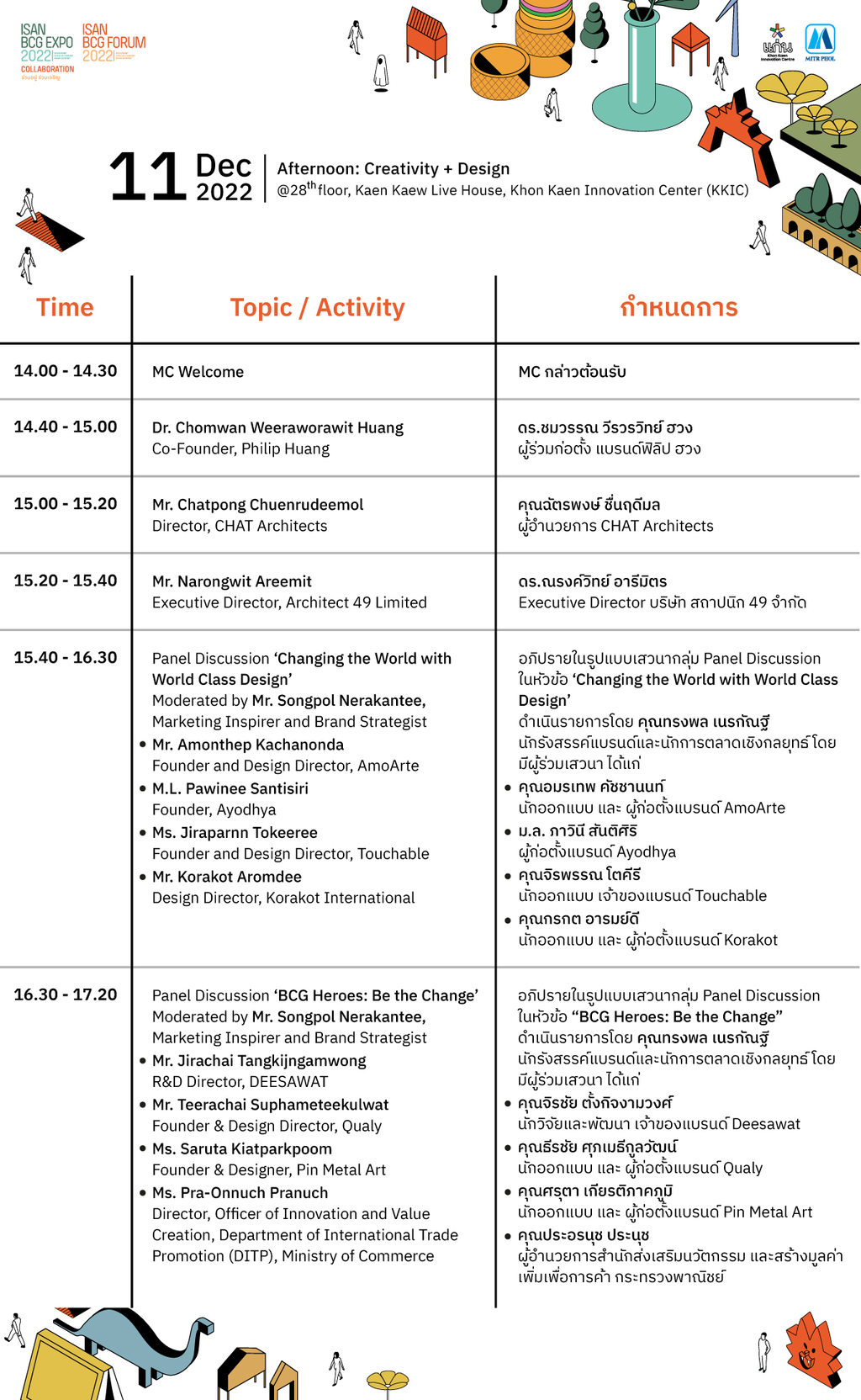 Isan BCG Forum 2022 (3 Talk Stages) | Eventpop
