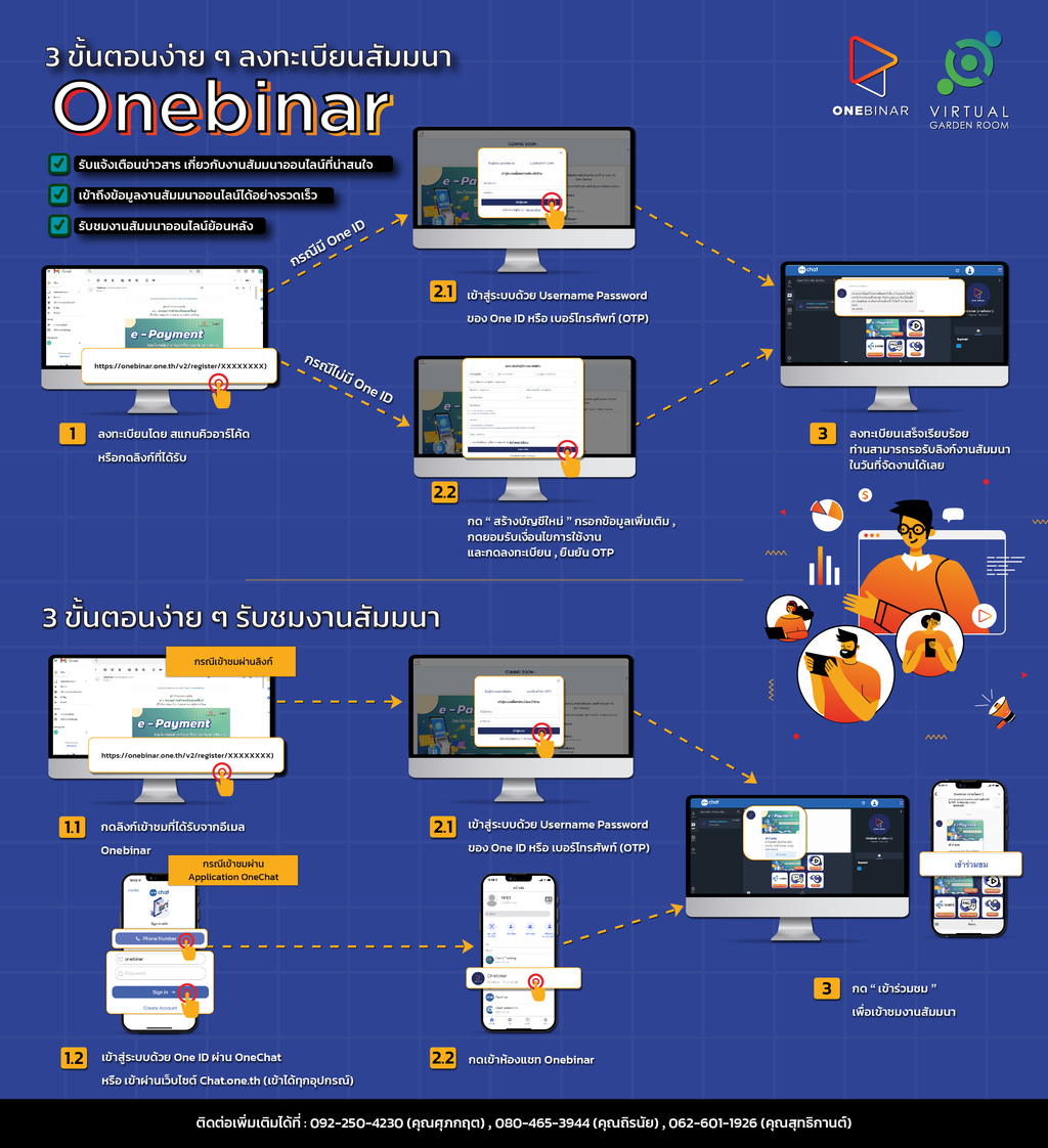 งานสัมมนาออนไลน์ หัวข้อ " Going Paperless and Security Meeting Solutions " | Eventpop