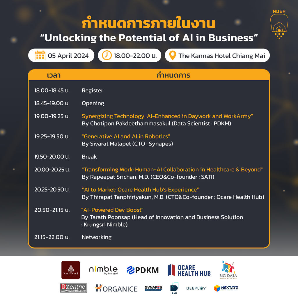 Unlocking the Potential of AI in business | Eventpop