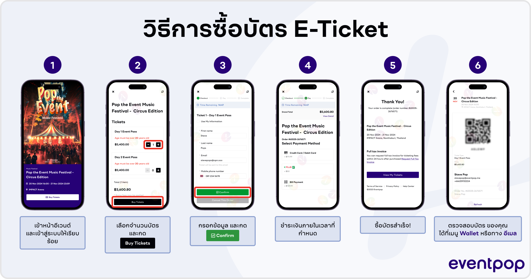 Praew Meet & Read “Lovely Sunday with Thomas & Kong” | Eventpop