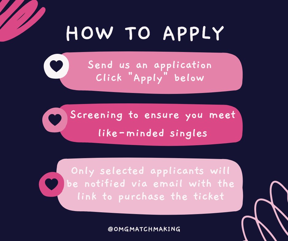 Speed Dating by OMG Matchmaking: OMG! Truth or Lie 💃🏻🕺🏻🤫💋 | Eventpop