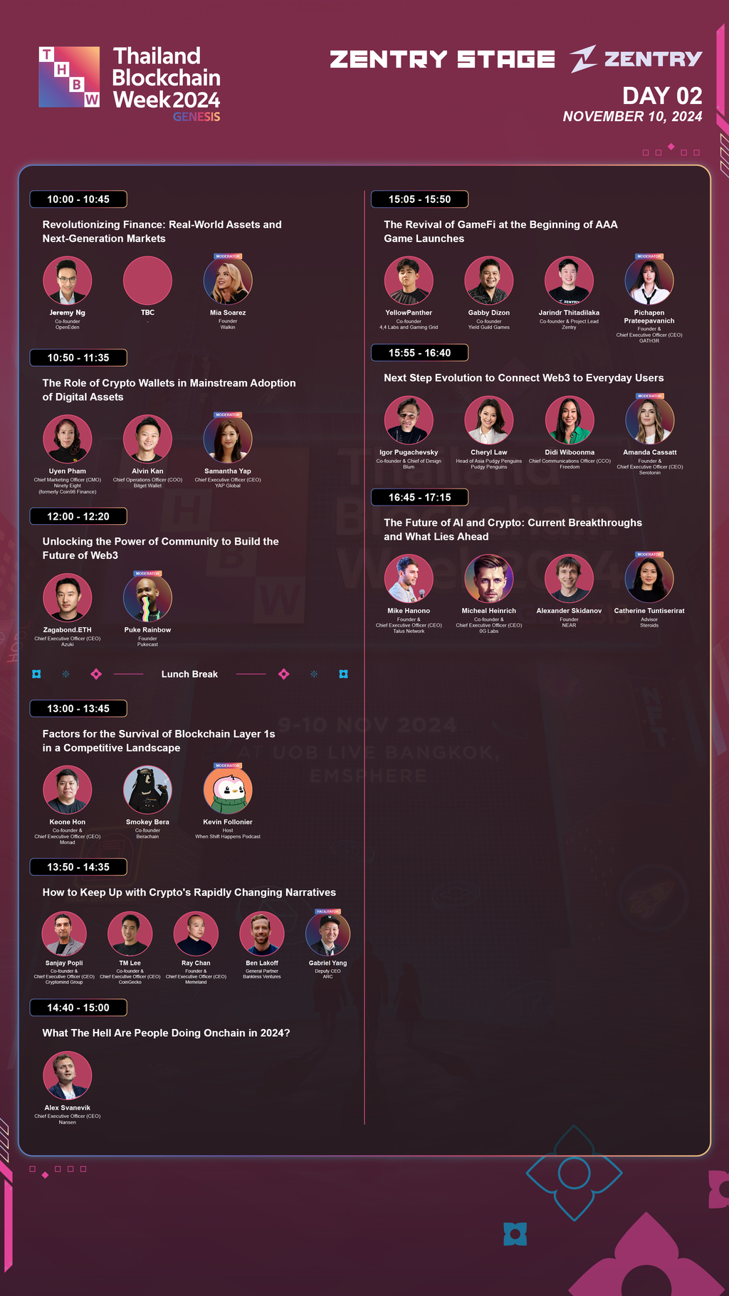 Thailand Blockchain Week, Genesis 2024 | Eventpop | Eventpop