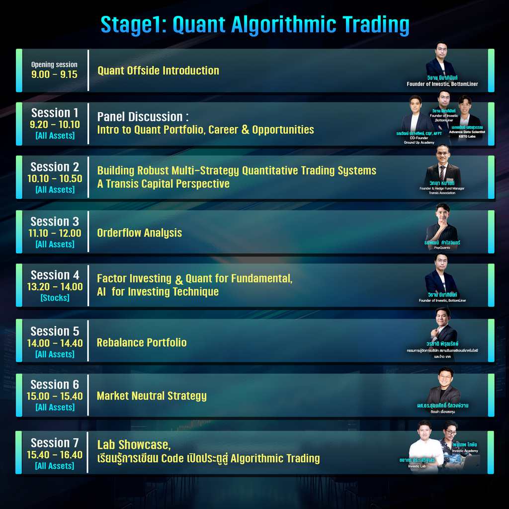 Quant Offside 3X by Investic | Eventpop