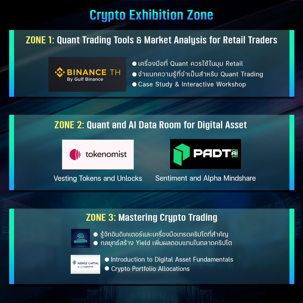 Quant Offside 3X by Investic | Eventpop