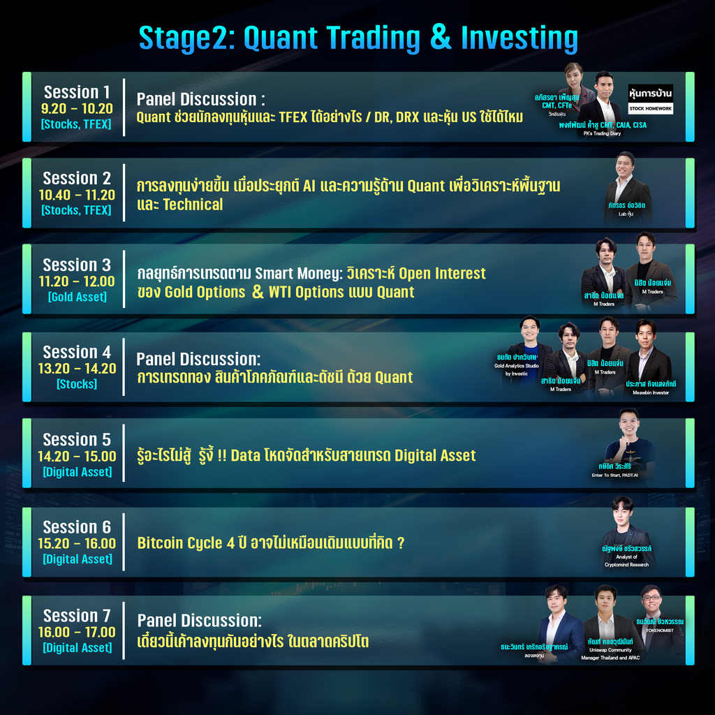 Quant Offside 3X by Investic | Eventpop