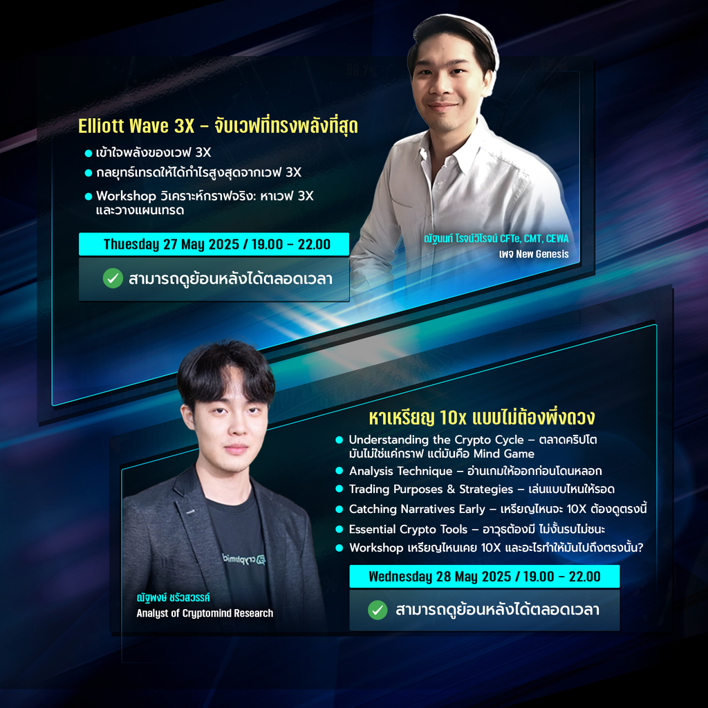 Quant Offside 3X by Investic | Eventpop