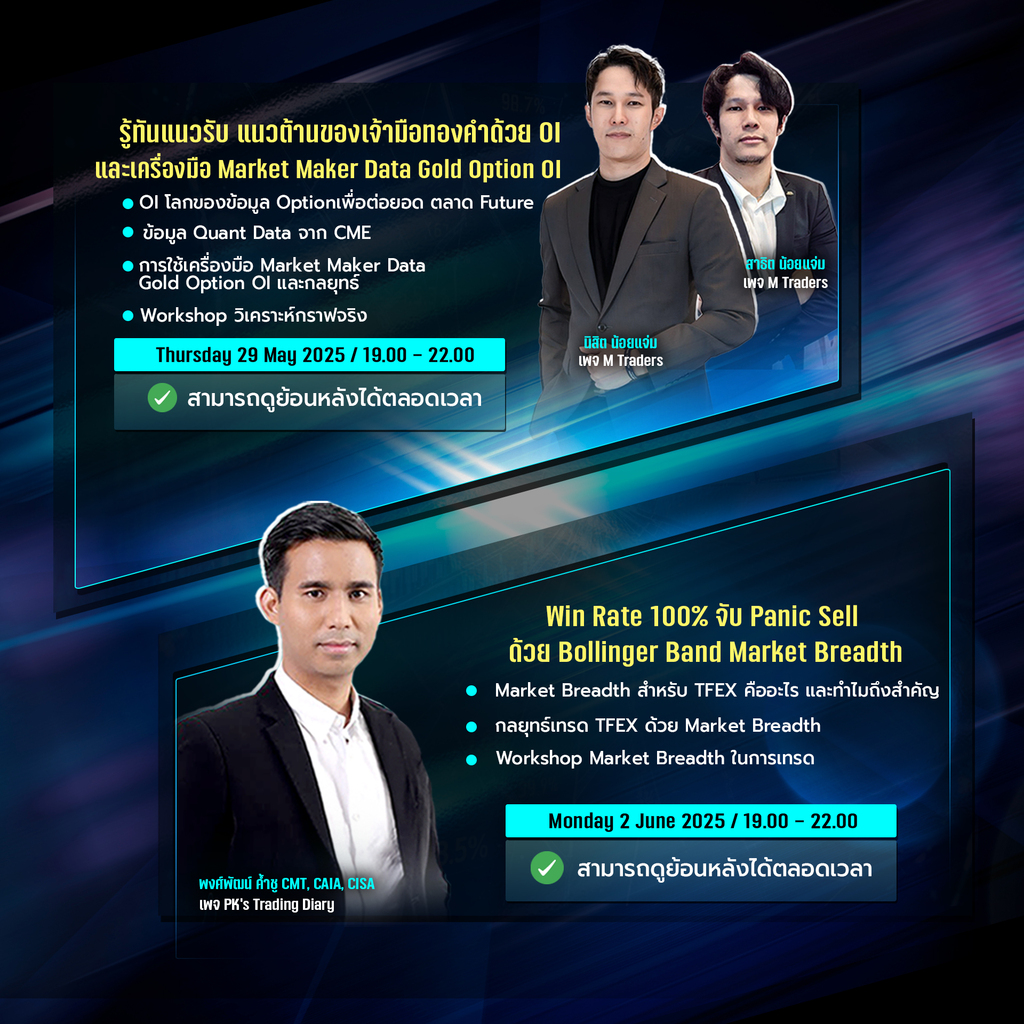 Quant Offside 3X by Investic | Eventpop