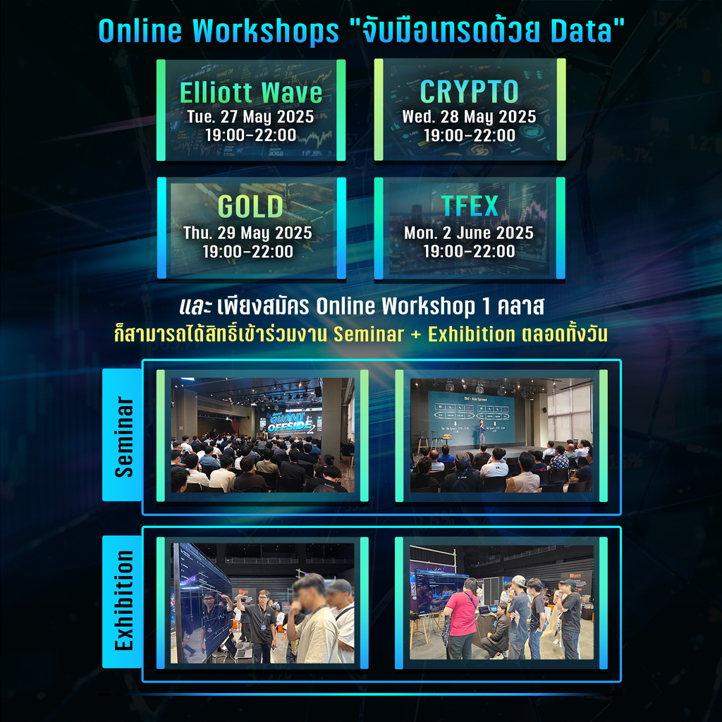 Quant Offside 3X by Investic | Eventpop