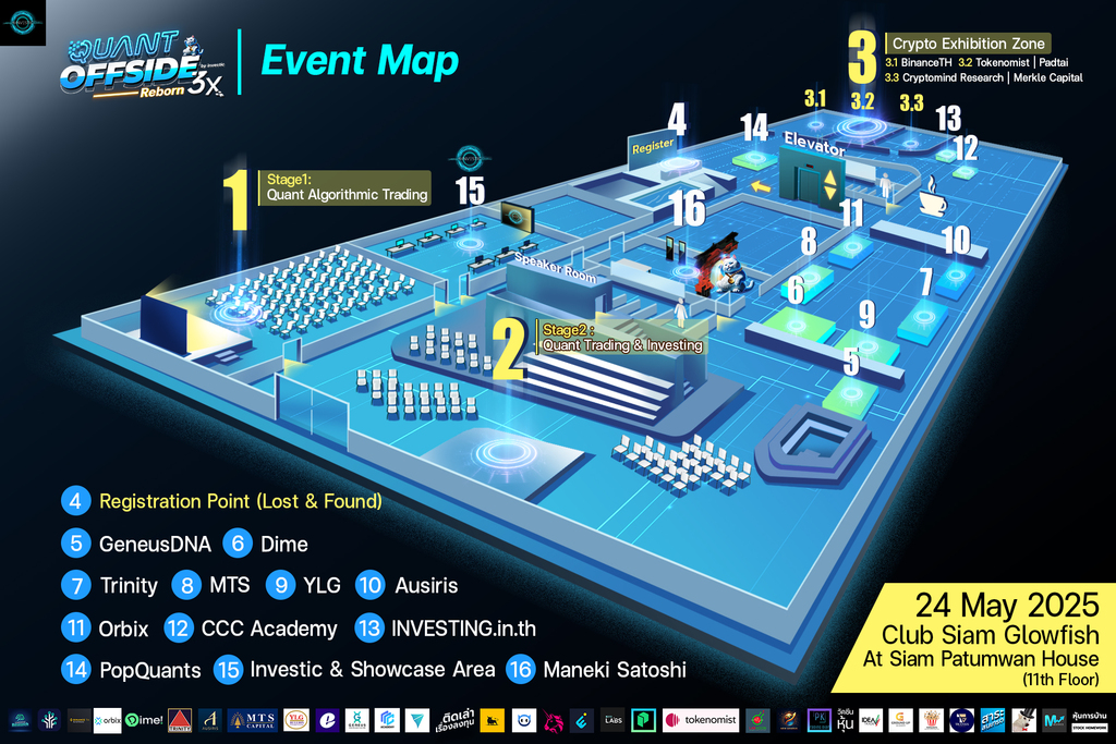 Quant Offside 3X by Investic | Eventpop