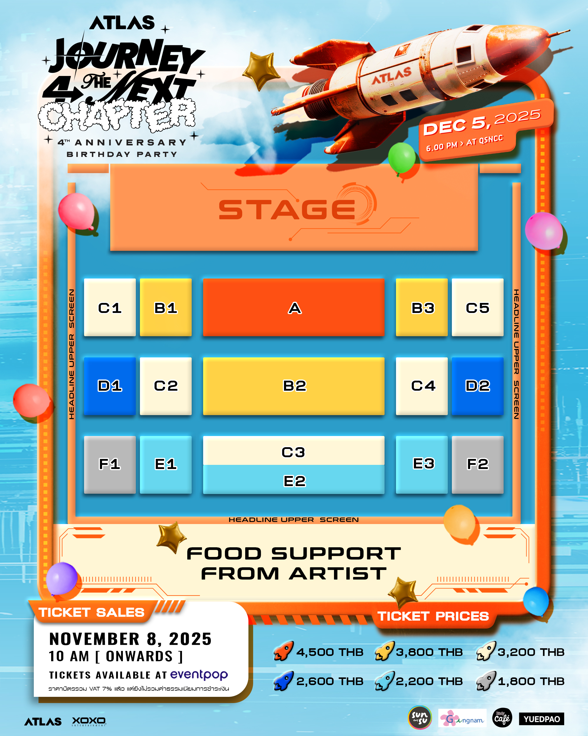 ATLAS Birthday Party Journey 4th the Next Chapter | Eventpop