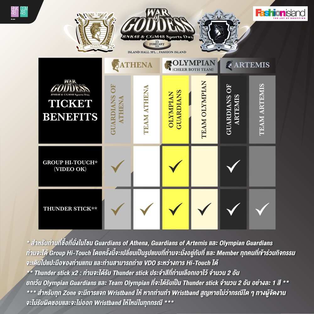 BNK48 & CGM48 Sports Day 2026 [WAR OF GODDESS] | Eventpop