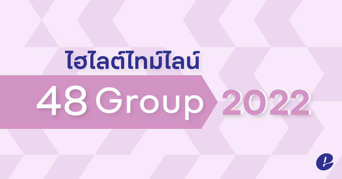 สรุปไทม์ไลน์ อีเวนต์ 48 Group ในปี 2022 - Blog | Eventpop | Eventpop
