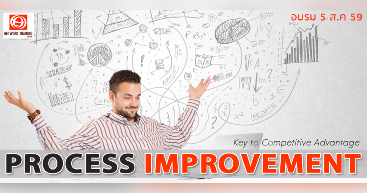 Process Improvement: Key to Competitive Advantage | Eventpop