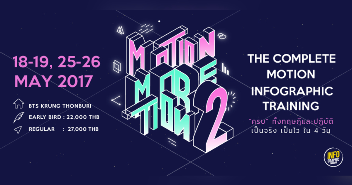 The Complete Motion Infographic Training #2 | Eventpop