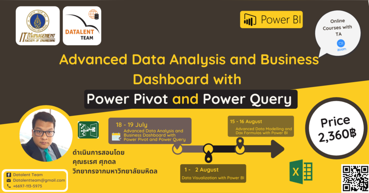 Advanced Data Analysis and Business Dashboard with Power Pivot and ...