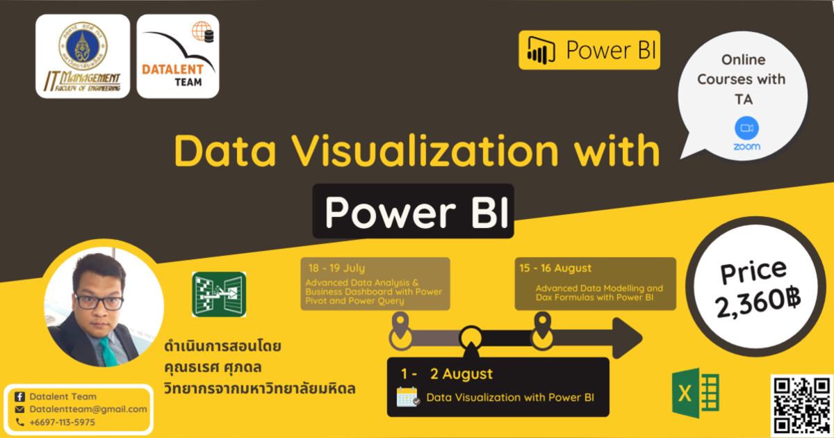 Data Visualization with Power BI | Eventpop