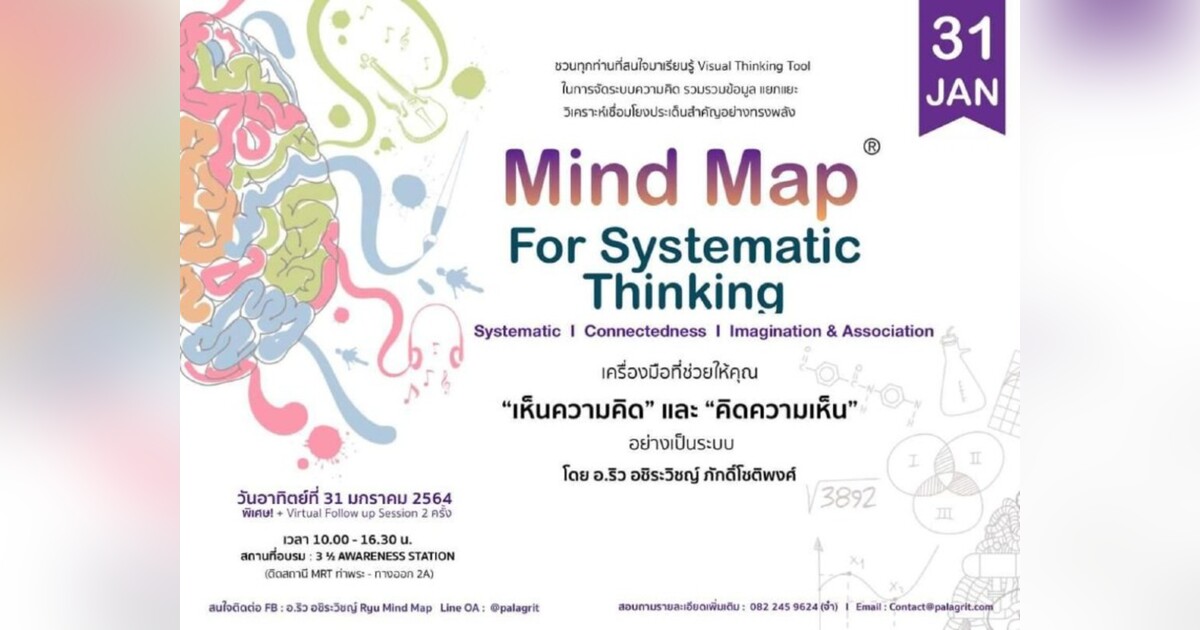 Mind Map for Systematic Thinking เรียนรู้เครื่องมือการคิดที่ทรงพลัง คิดอย่างเป็นระบบ กระตุ้น ...