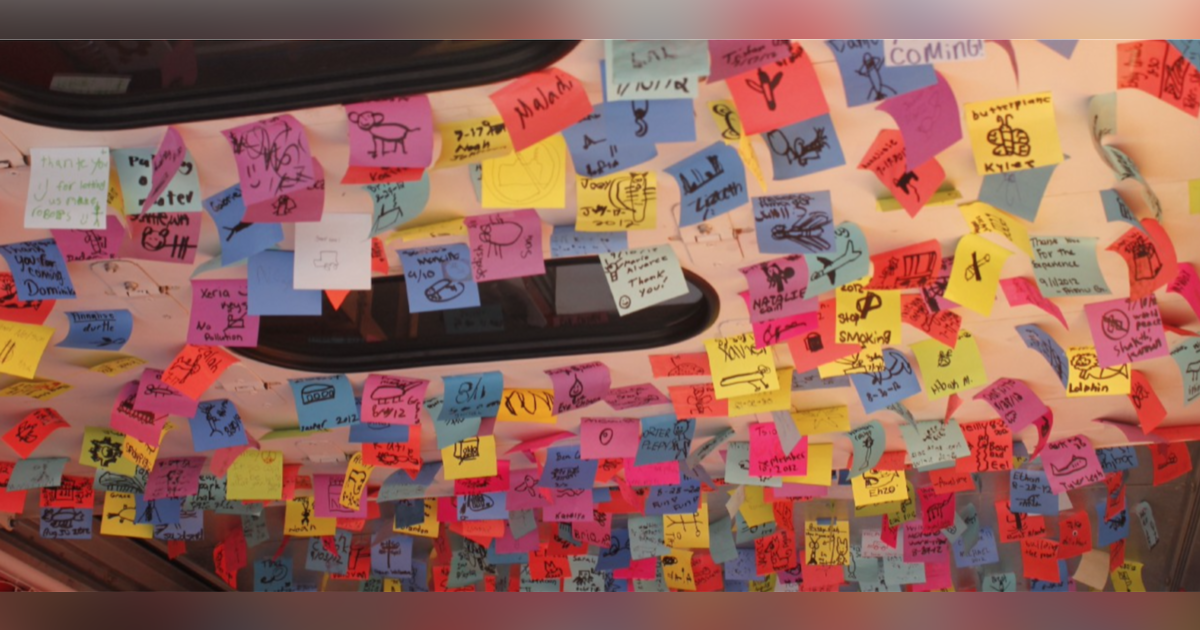 Virtual UX and UI Fundamental workshop (7-8 July and 22 July 22) | Eventpop