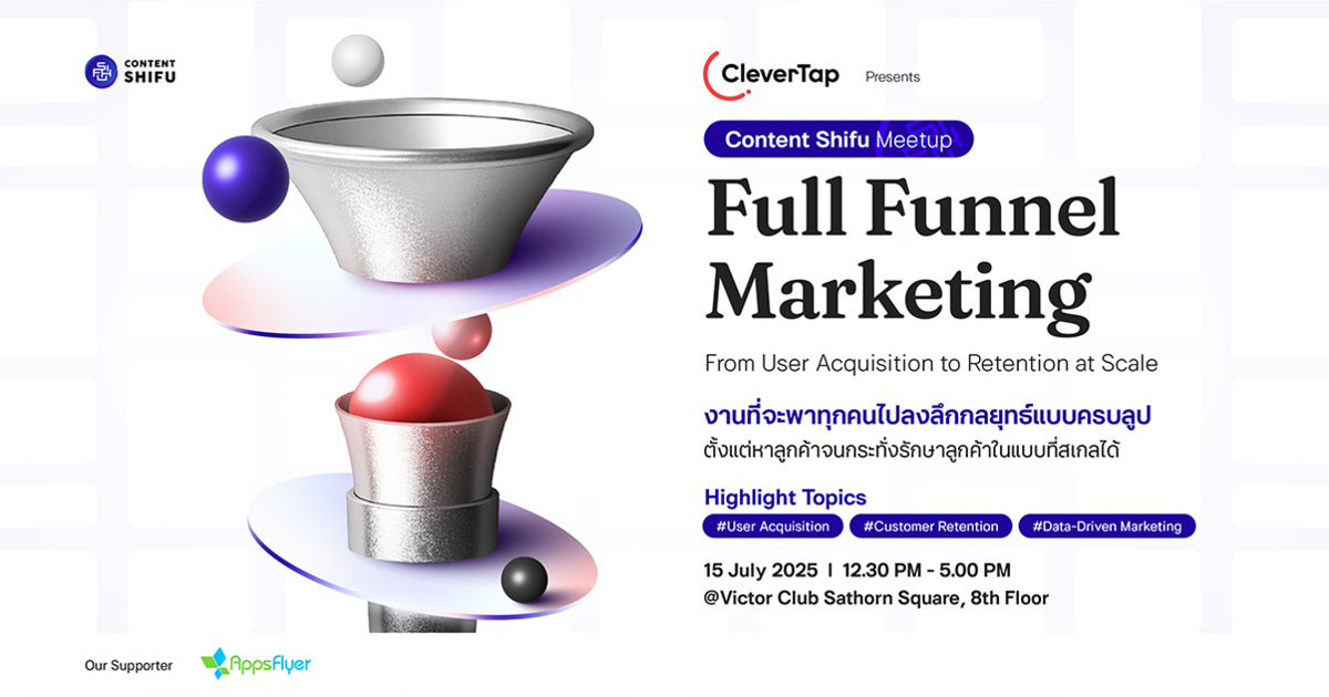 CleverTap Presents Content Shifu Meetup #7: Full Funnel Marketing | Eventpop