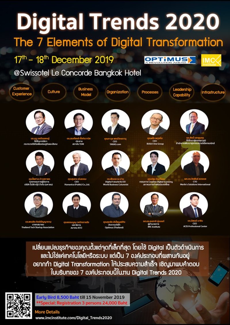 Digital Trends 2020: The 7 Elements of Digital Transformation | Eventpop อีเว้นท์ป็อป | Eventpop