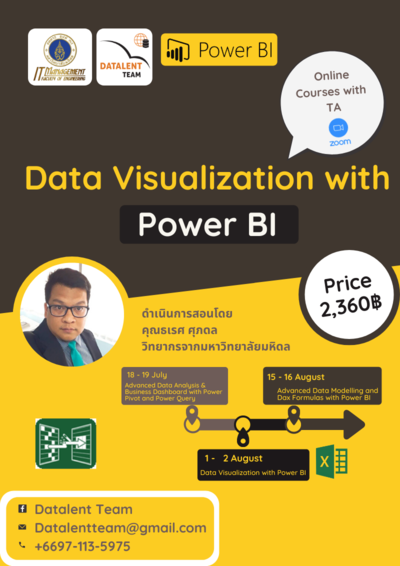 Data Visualization with Power BI | Eventpop