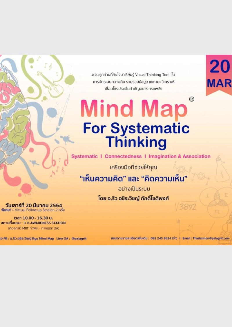 Mind Map for Systematic Thinking เรียนรู้เครื่องมือการคิดที่ทรงพลัง คิดอย่างเป็นระบบ กระตุ้น ...
