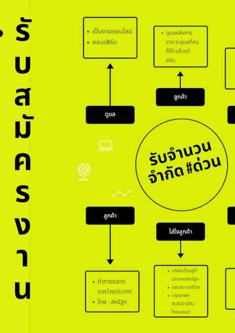Eventpop
