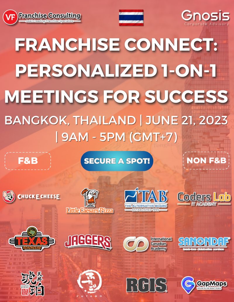 Franchise Connect: Personalized 1-On-1 Meetings For Success | Eventpop ...