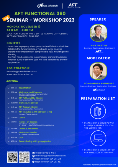AFT Functional 360 Seminar - Workshop 2023 (Free Seminar) | Eventpop