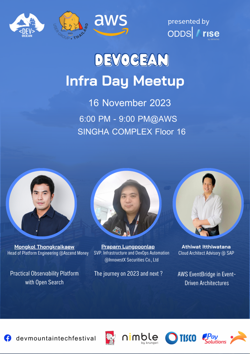 Infra Day Meetup | Eventpop