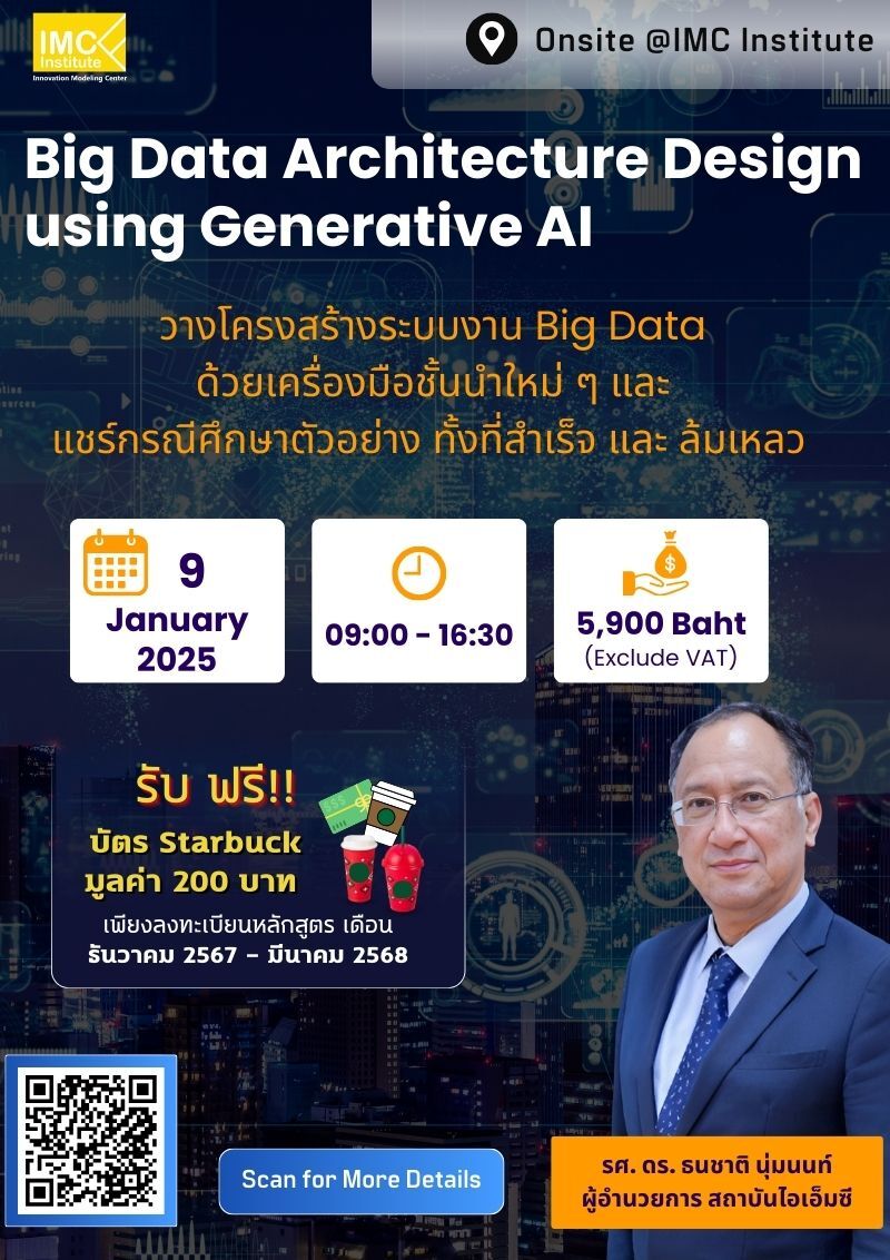 Big Data Architecture Design using Generative AI | Eventpop